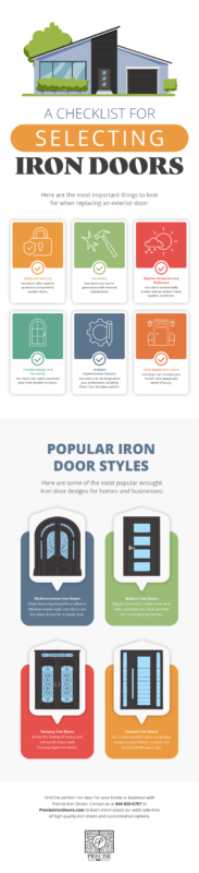 Selecting Iron Doors Checklist - Precise Iron Doors
